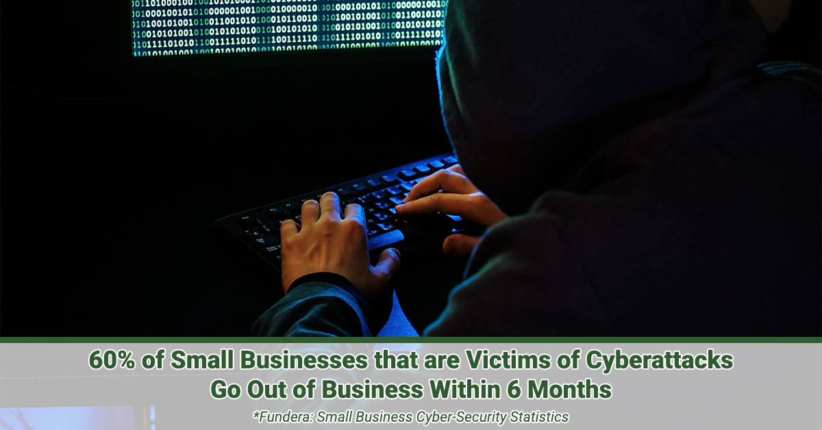 12 Types of Commercial Insurance | Co-operative Insurance